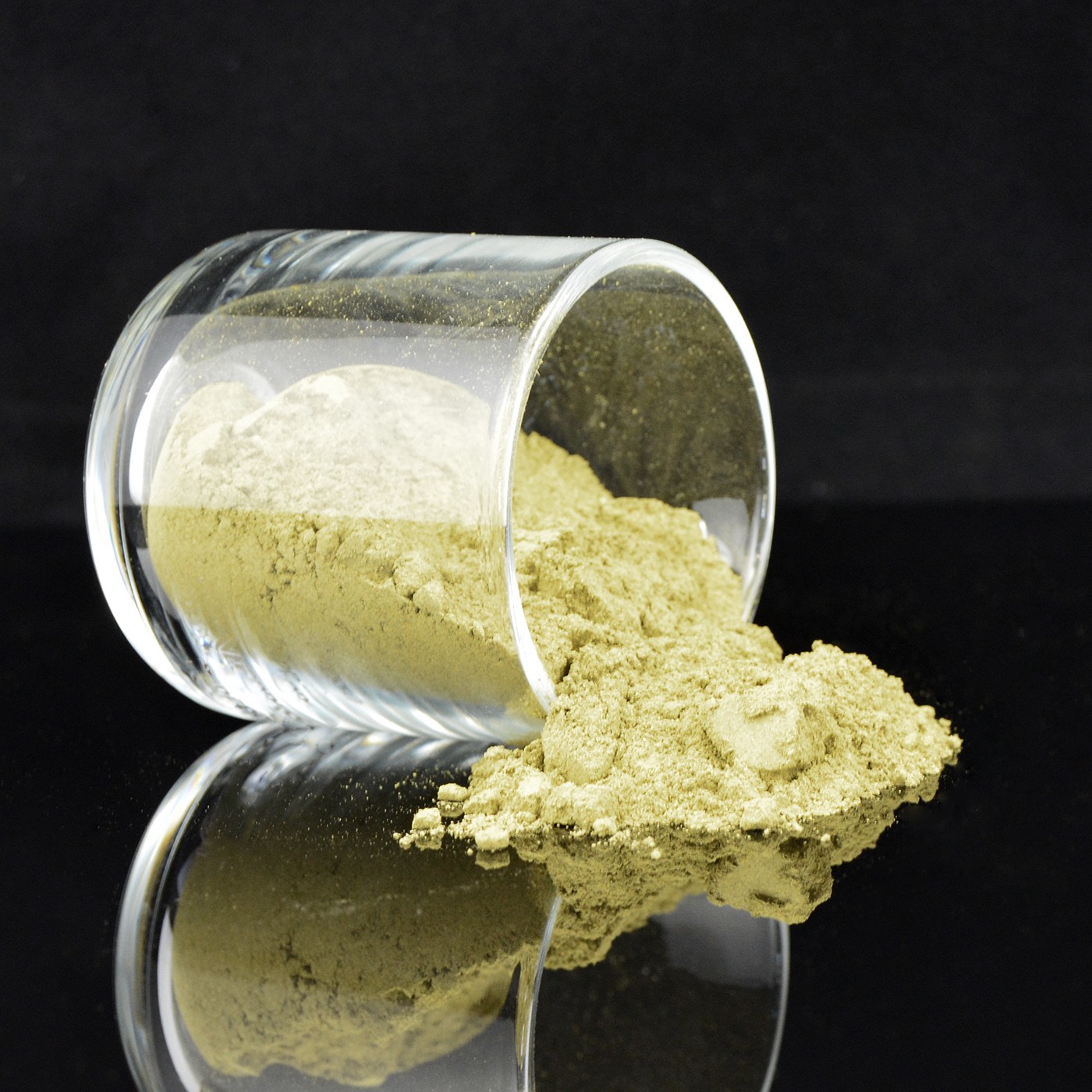 Kratom Dosage Guide: Types and Finding the Right Dosage | Kratom Freak